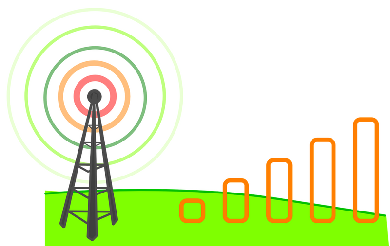 The ultimate guide - 3 ways to check LTE, 4G, (and 5G) cell signal str ...