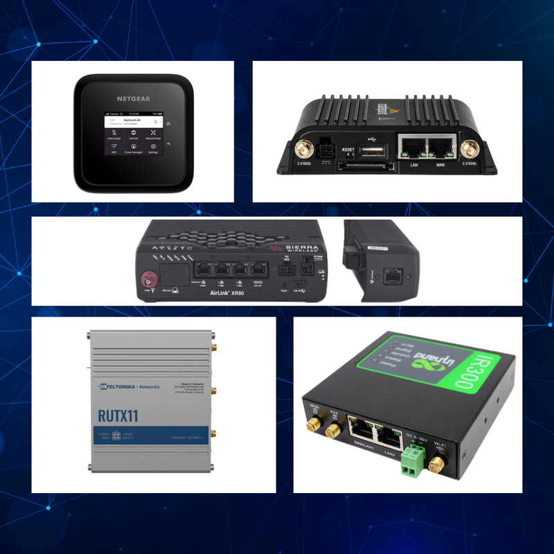 RMA Product Returns – Novotech